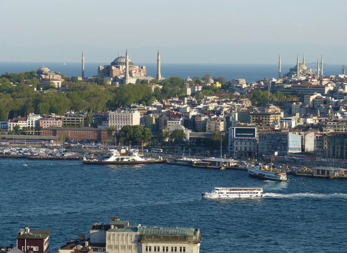 Top 10 Interesting Facts about the Blue Mosque