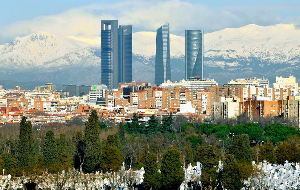 Top 10 Famous Buildings in Madrid