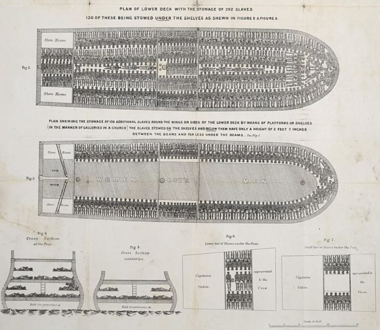The Slave Ship by J.M.W. Turner - Top 8 Facts